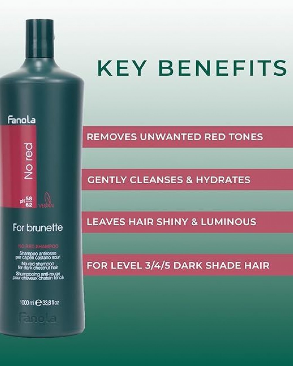 Fanola No Red - Sampon neutralizare tonuri rosii pentru par brunet 1000ml