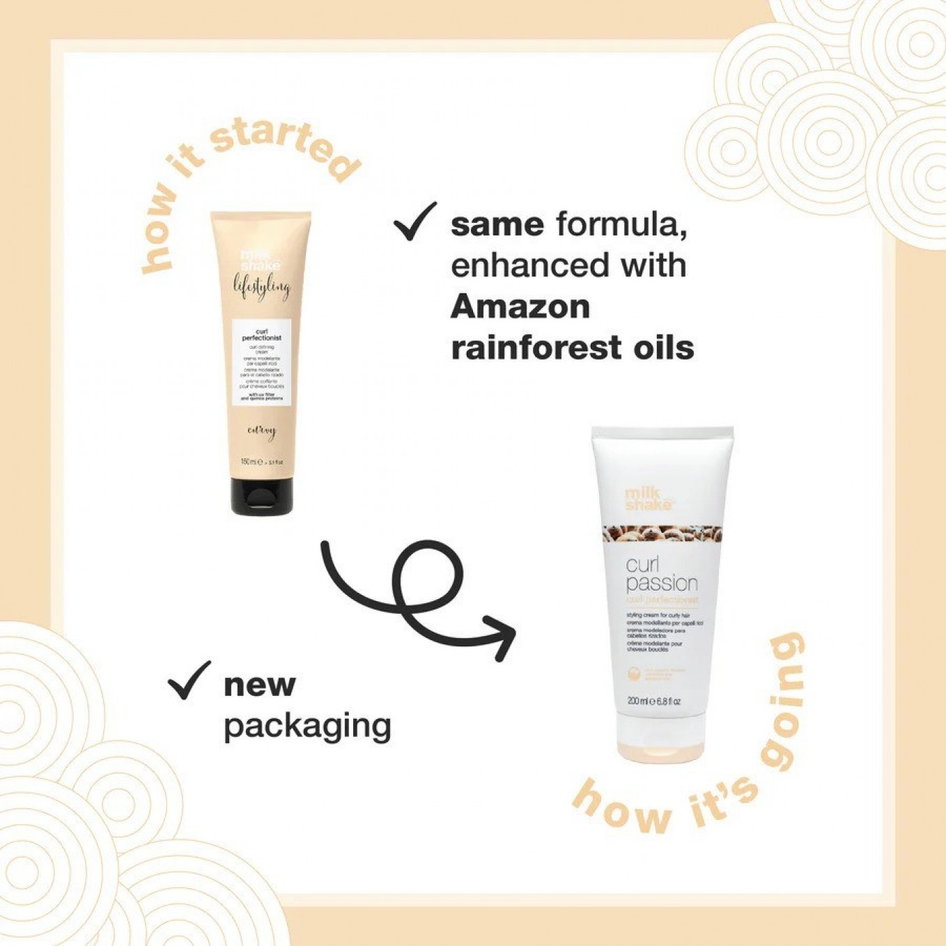 Milk Shake Curl Passion - Crema definire bucle Curl Perfectionist 200ml